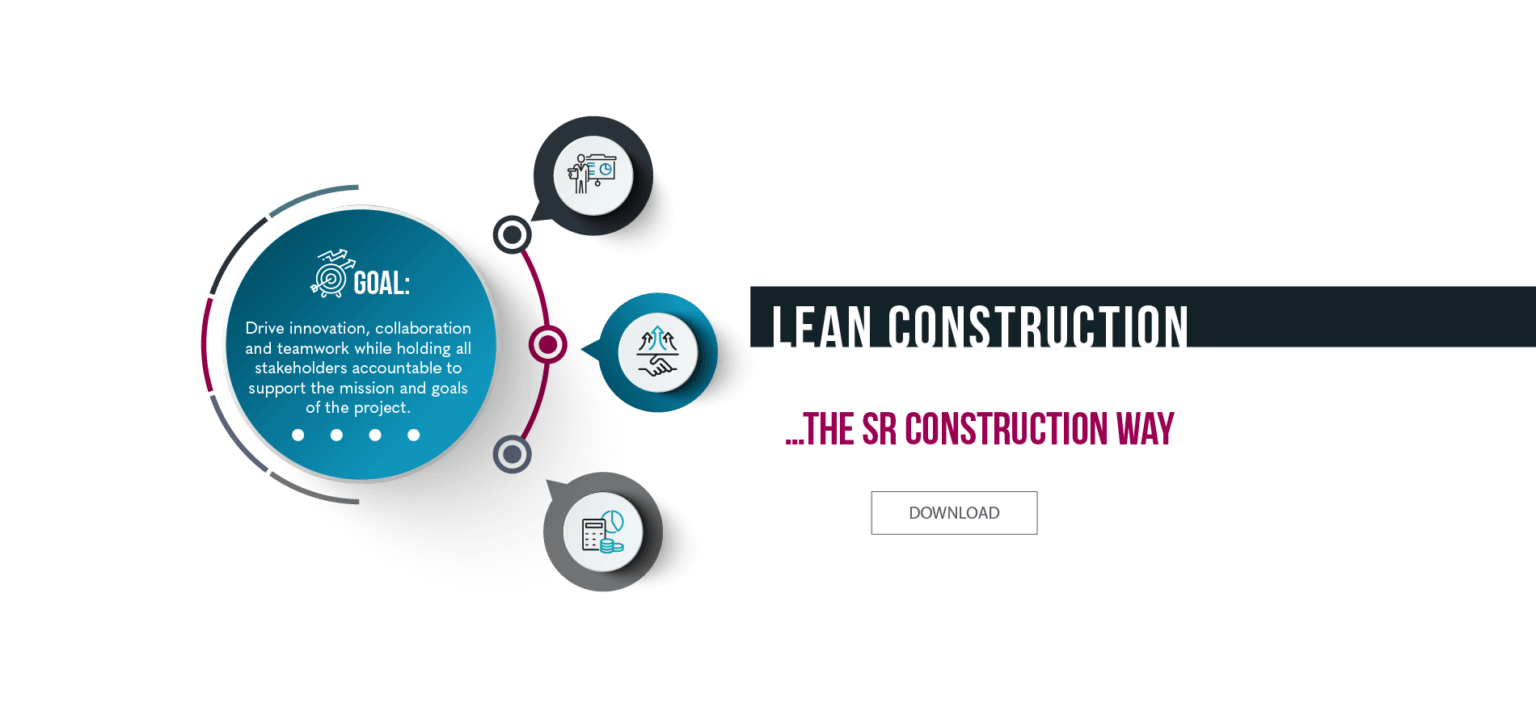 Lean Construction | SR Construction